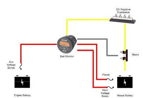 A Simple Guide To Battery Shunt Wiring Wiremystique