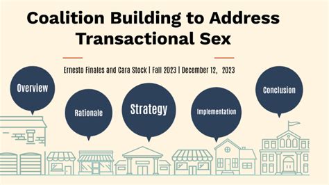 Coalition Building To Address Transactional Sex By Ernesto Finales On Prezi