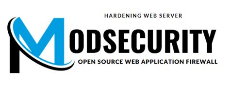 Hardening Your Web Server Nginx With Waf — Modsecurity By Hammam Awis Zukimi Jun 2025 Medium