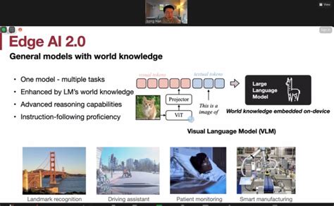 Edge Ai Foundation On Linkedin Tinyml Machinelearning Genai