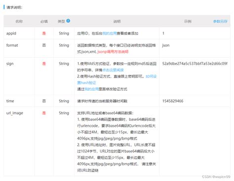 便捷的驾驶证识别api，简化工作流程