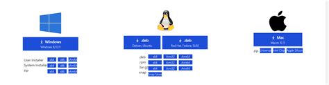 Github Shon Developer Visual Studio Code Clone