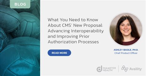 What You Need To Know About Cms New Proposal Advancing