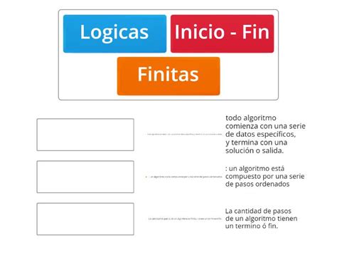 Caracteristicas De Los Algoritmos Associação
