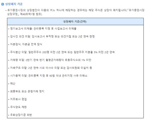 비덴트 거래정지된 이유 상장폐지까지 얼마나