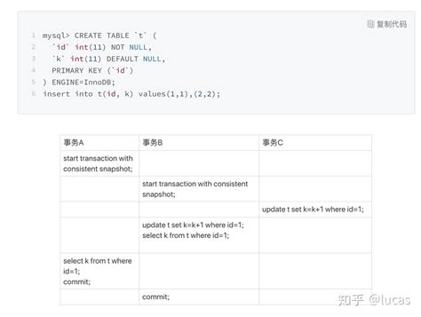 Innodb 可重复读隔离级别里面的update特性 知乎