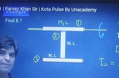 Parvez Khan Sir Kota Pulse By Unacademy Example Find K Filo