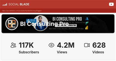 Bi Consulting Pros Youtube Statistics Social Blade