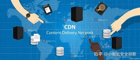 高防IP和高防CDN那个适合网站呢 知乎