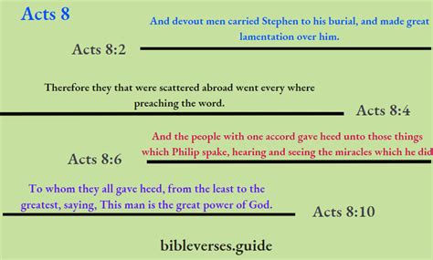 Acts 8 From Persecution To The Power Of The Gospel Bible Verses