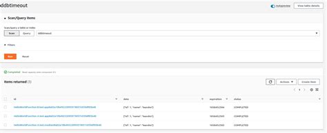 Computation Of Idempotency Hash Key Using Unqualified Name Issue Aws Powertools