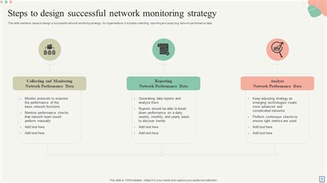 Network Monitoring Powerpoint Ppt Template Bundles Ppt Sample