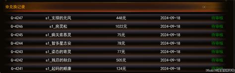 游戏搬砖：我的靠谱副业经验分享 首码项目 Ck首码网