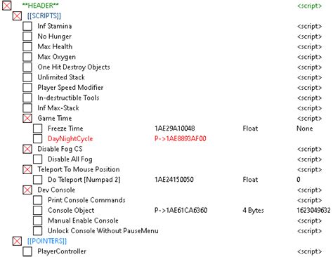 Scrapnaut Trainer 16 Cheat Features