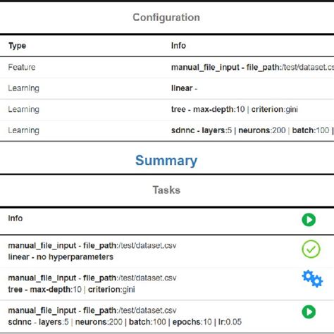 Experiment Configuration Screen Download Scientific Diagram Experiment Configuration Screen Download Scientific Diagram