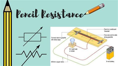 Pencil Graphite Resistance Experiment At Lara Caley Blog