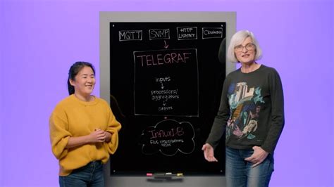 Influxdata On Linkedin Influxdb Fluxlang Telegraf Timeseries