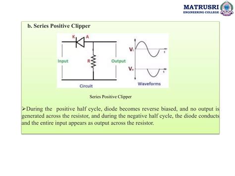 Pulse And Digital Circuits Ppt
