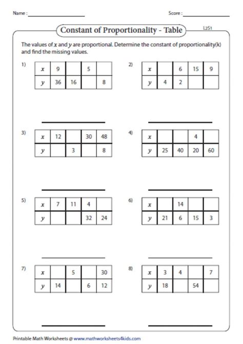 Direct Variation And Constant Of Proportionality In 2024 Direct Worksheets Library