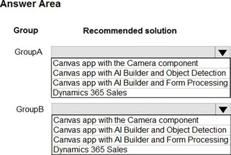 Pass Mb 600 Microsoft Power Apps Dynamics 365 Solution Architect With Valid Dumps Valid It