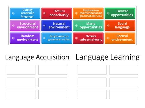 Compare Between Language Acquisition And Language Learning Group Sort