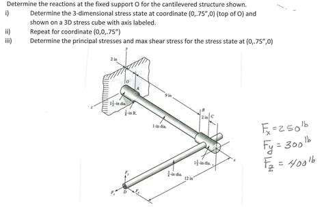 Solved Determine The Reactions At The Fixed Support O For