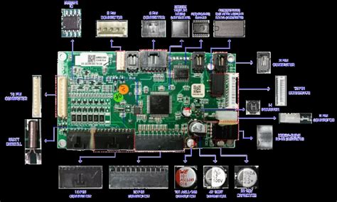 Pcb Teardown Benchmarking And Cost Reduction Insights Advanced Structures India