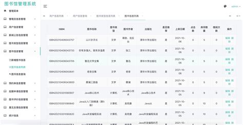 Java 图书馆管理系统 图书管理系统 图书借阅 图书订阅web Ssm1前台功能 前台首页、网站公告、图书浏览、图书详情、图书搜索、图书分 类展示、 Csdn博客