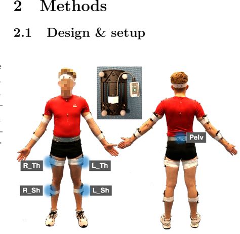 Multidimensional Ground Reaction Forces And Moments From Wearable Sensor Accelerations Via Deep