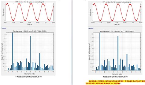 该模型为考虑电流采样延时的电机控制simulink模型。 模型架构为pmsm的传统双闭环（pi调节器）控制（版 Pi控制器离散模型 Csdn博客