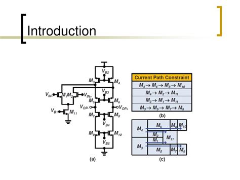 ppt performance driven analog placement considering monotonic current