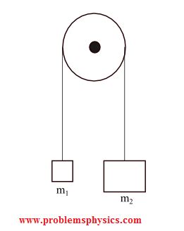 Tension String Forces Problems With Solutions