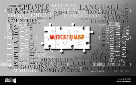 Multiculturalism As A Complex Subject Related To Important Topics