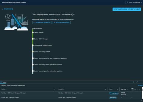 VCF Deployment Experience Make IT Work