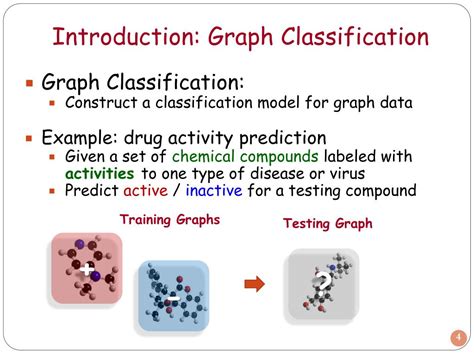 Ppt Multi Label Feature Selection For Graph Classification Powerpoint