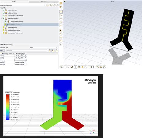 udfs for diffusion of liquids through the porous wall ansys fluen researchgate