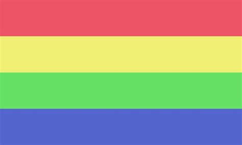 Gender Gender Flag Regression