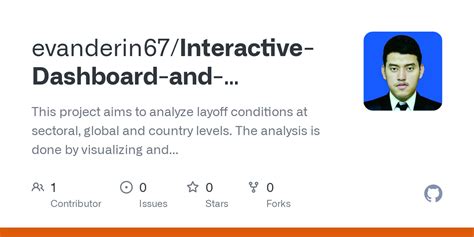 Github Evanderin67interactive Dashboard And Visualization Global Layoff Data This Project