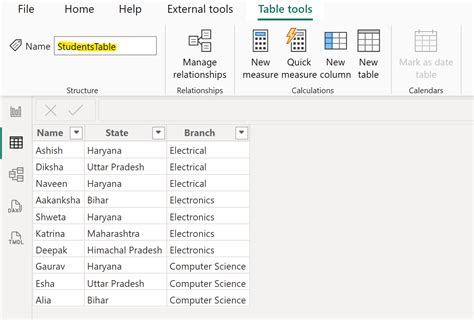 Concatenatex Dax Function In Power Bi Ashish Coder