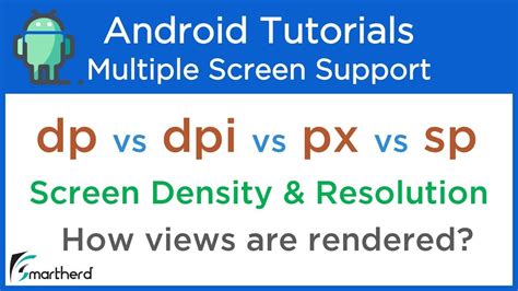 android get density all answers