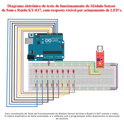 Módulo Sensor De Somruído Ky 037