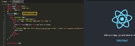 Jsx Nedir “javascript Syntax Extension” Bize Ui By Seda ErtuĞrul Medium
