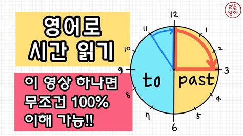 1분 영어 영어로 시간 말하기 이 영상 하나면 완벽히 해결 생활 리을 영어 표현 사전 Youtube