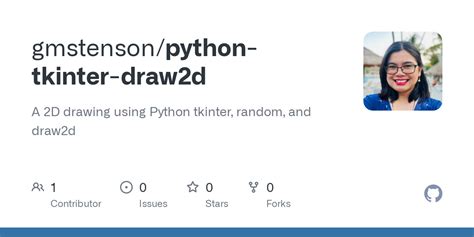 Github Gmstensonpython Tkinter Draw2d A 2d Drawing Using Python