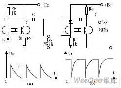 Schematic And Applied Circuit Diagram Of Pulse Circuit Composed Of Photoelectric Coupler Pulse