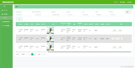 最新2024基于springboot的医院就诊挂号系统 Javavue毕业设计论文开题报告运行基于vue的医院挂号系统论文 Csdn博客
