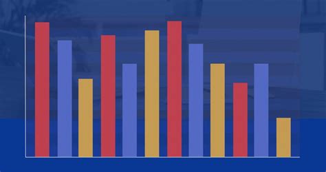 Colorful Data Visualization Bar Graph Analytics Concept