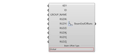 Beam End Offsets Midas Support