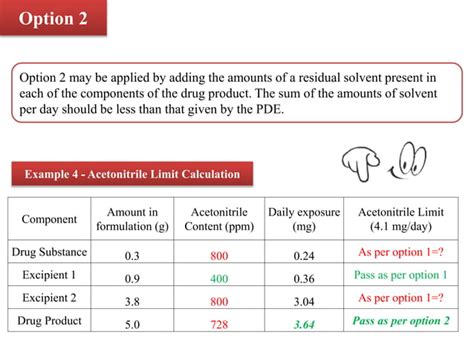 Residual Solvent Limit Calculation PPSX