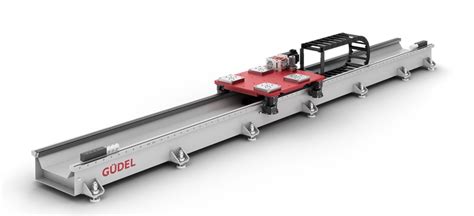 Güdel Keeps Heavy Duty Robots On Track Process Engineering Control And Manufacturing